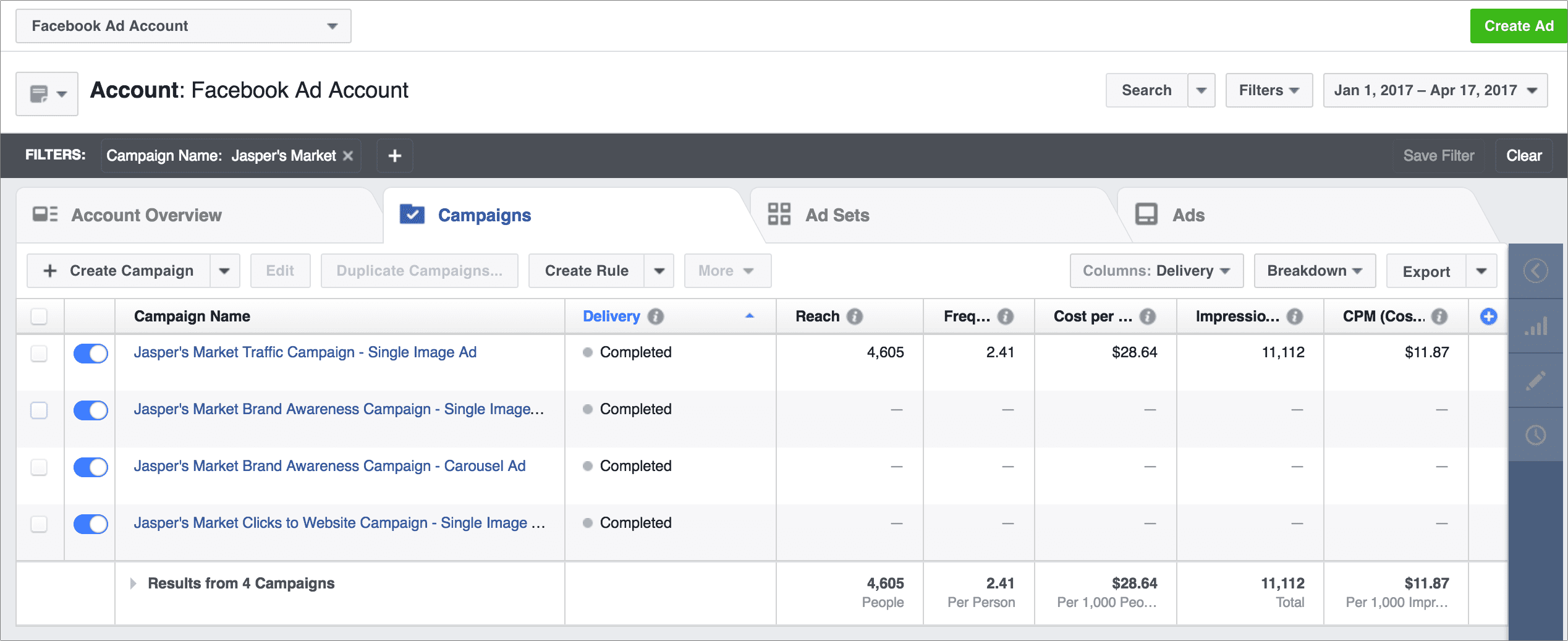 Facebook's New Improved Ads Manager