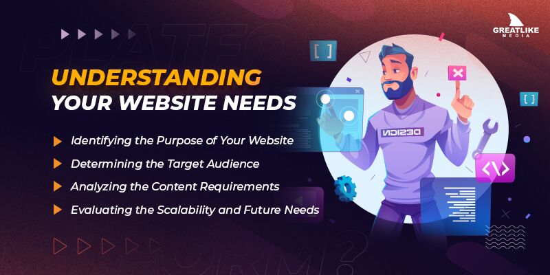 Comprehensive Guide to Choosing the Right Website Development Platform